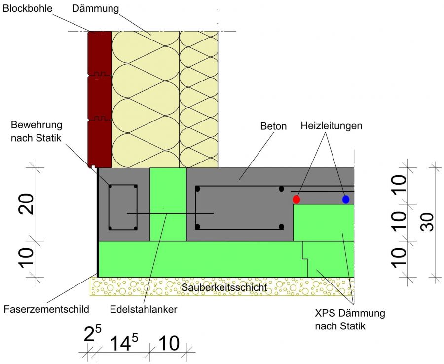 Verschiedene Fundament-Systeme - Unsere Produktpalette
